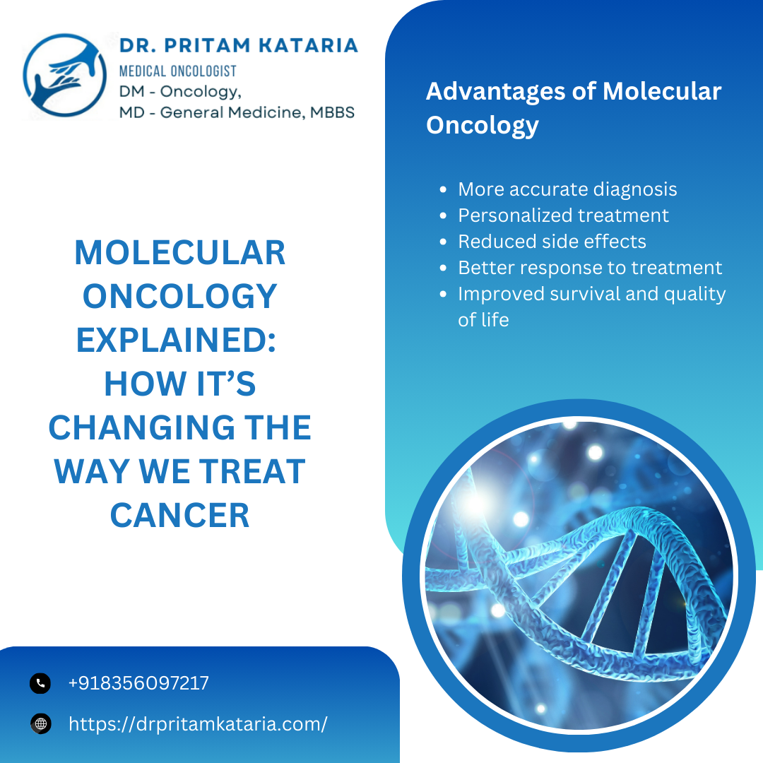Molecular Oncology Explained: How It’s Changing the Way We Treat Cancer - Dr. Pritam KatariaDr ...
